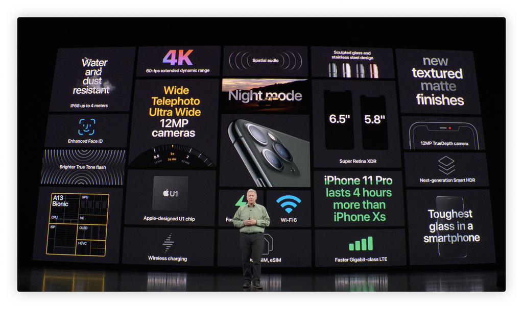 iPhone 11 and iPhone 11 Pro: Everything you need to know | iMore