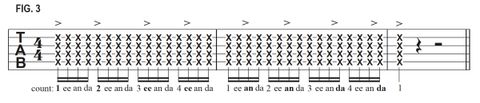 Cory Wong shares his secrets to perfect pick-hand timing | Guitar World