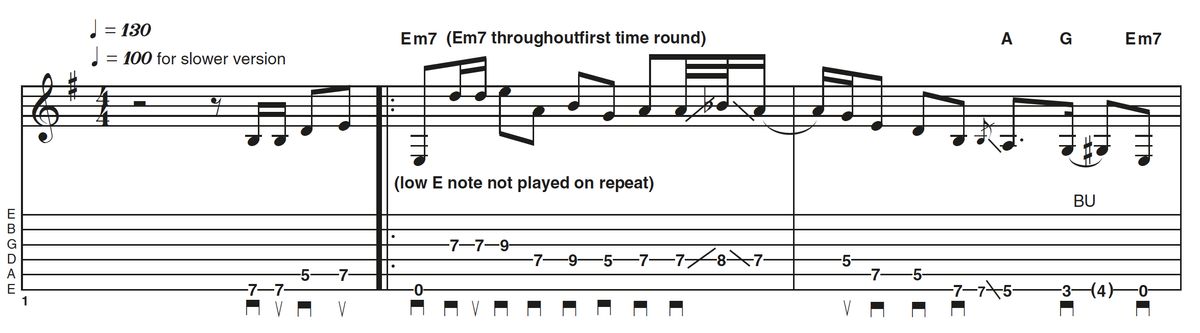 Expand your chops with this uptempo funk rhythm video lesson | Guitar World