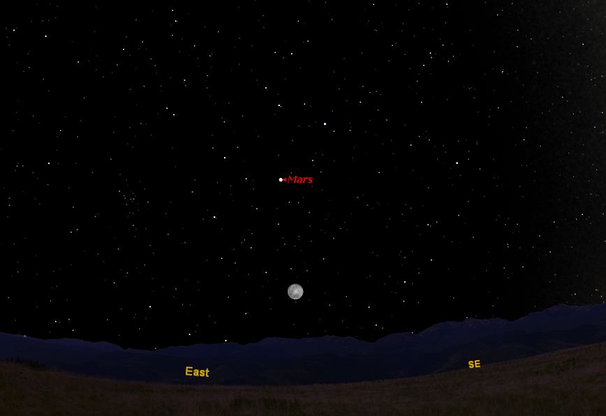 Full Moon Dominates Planet-Filled Night Sky Tonight | Space
