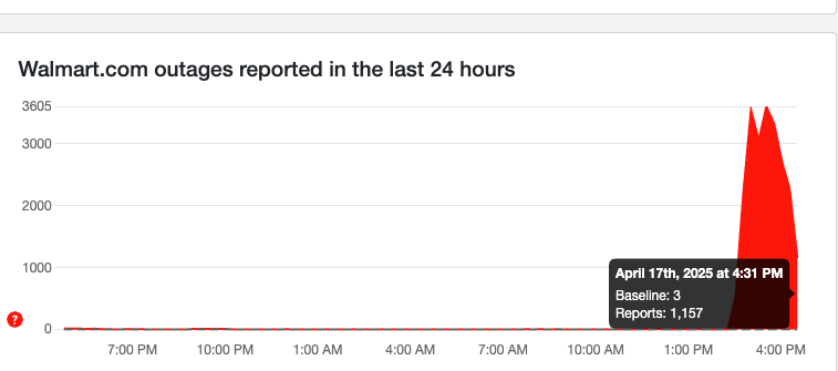 Walmart outage — latest updates and current status on this online ...