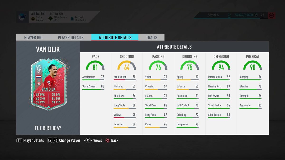 FIFA 20 FUT Birthday guide: upgraded van Dijk, Pogba and Bale cards out ...