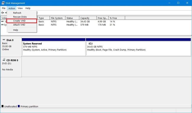 How to password protect a folder on Windows 10 | Windows Central
