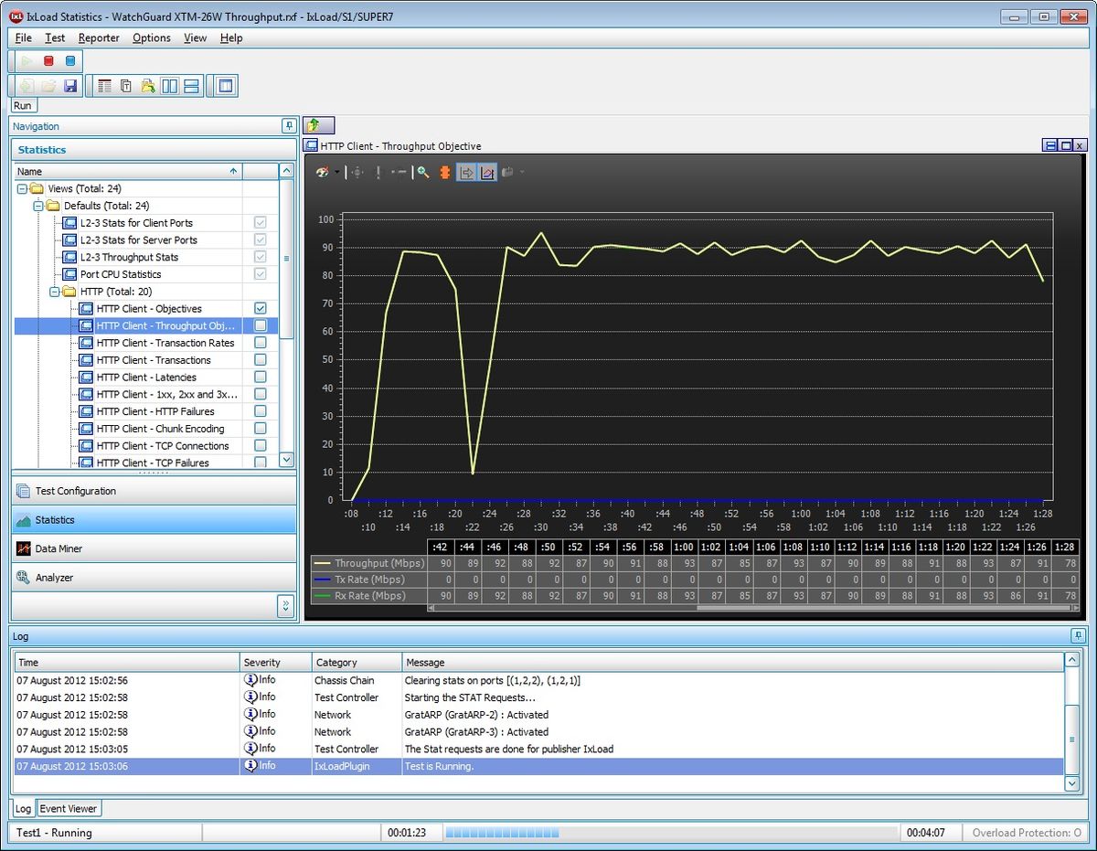 WatchGuard XTM 26-W review - Page 3 | ITPro