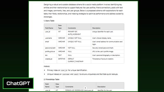 I just tested ChatGPT vs. Gemini with 5 prompts — here's the winner ...