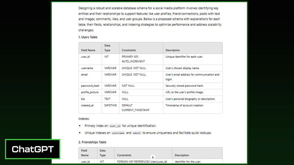 I just tested ChatGPT vs. Gemini with 5 prompts — here's the winner ...