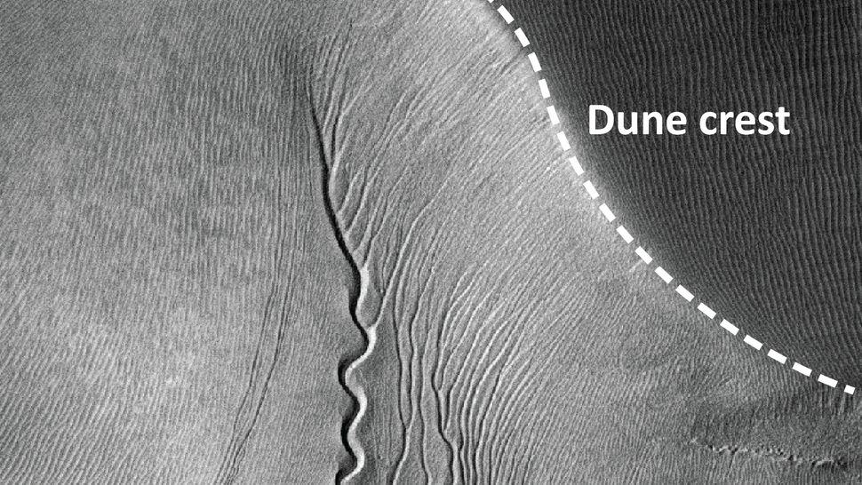 Dry ice may burrow through Mars like sandworms in 'Dune' | Space