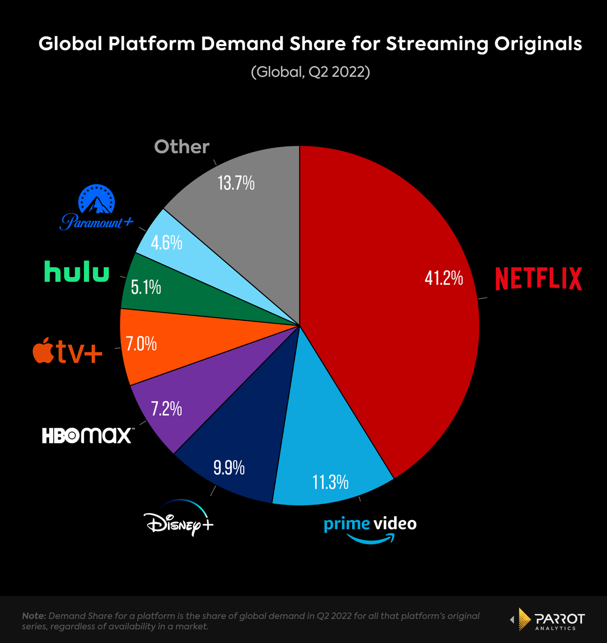 Disney Plus And Company Just Dealt Another Big Blow To Netflix TechRadar disney-plus-and-company-just-dealt-another-big-blow-to-netflix-techradar