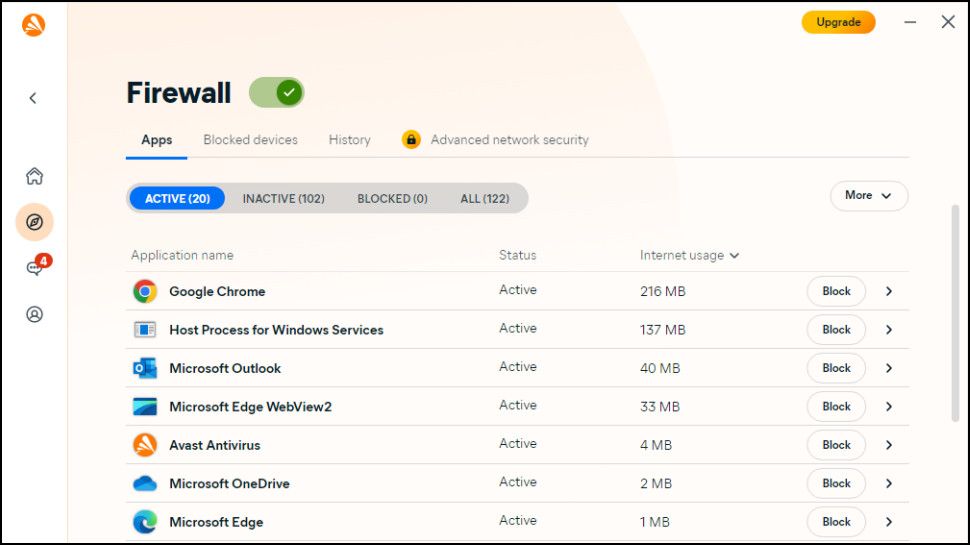 Avast One Gold review | TechRadar