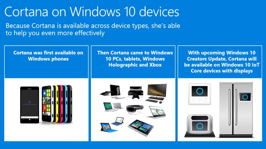Cortana is coming to run your household next year | TechRadar