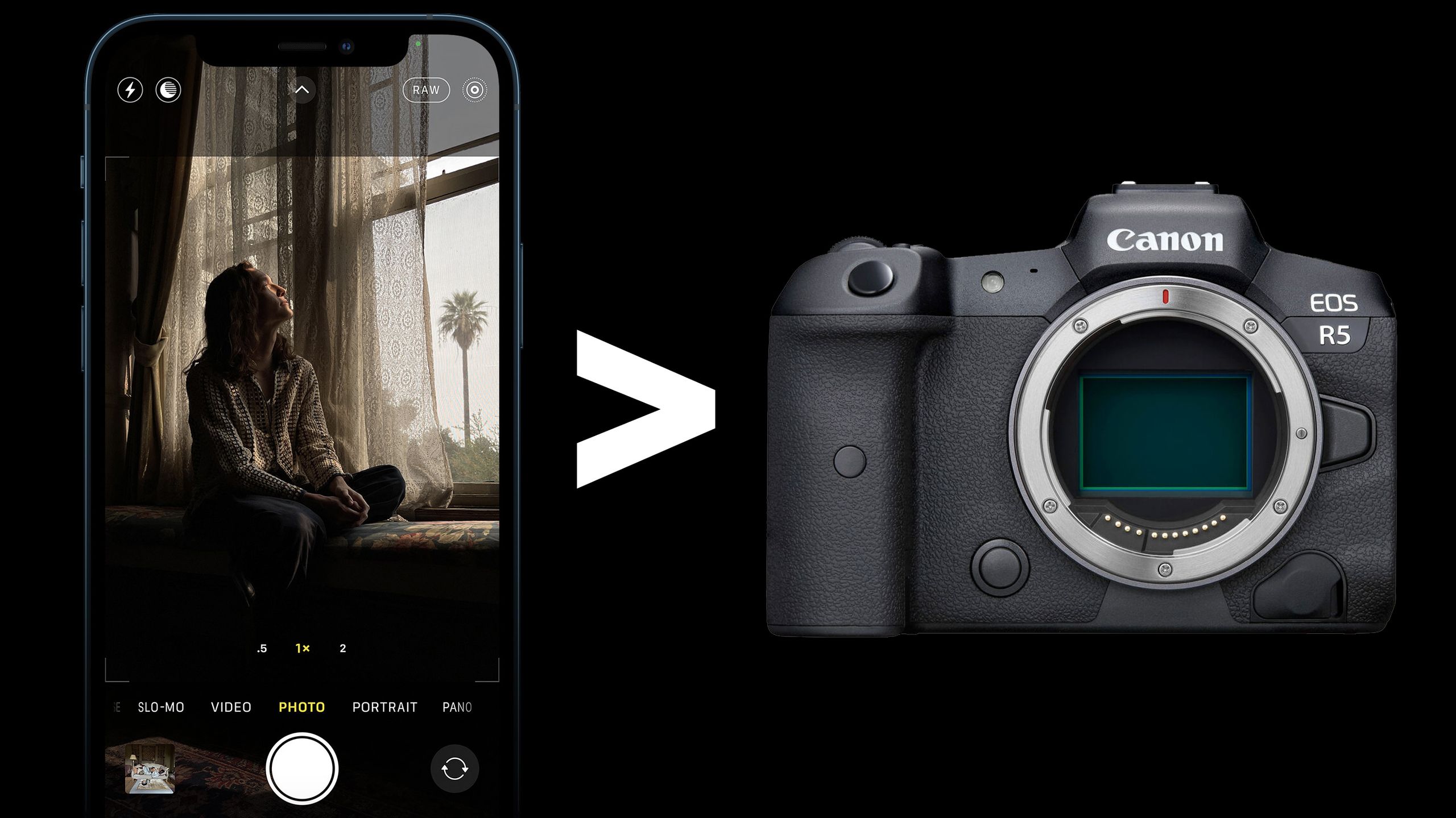 iPhone 12 Pro now has more dynamic range than the Canon EOS R5 ...
