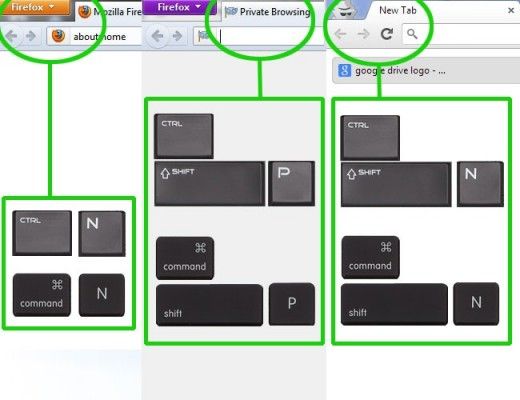 How to Use Browser Shortcuts To Surf Like A Speed Demon | Tips and ...