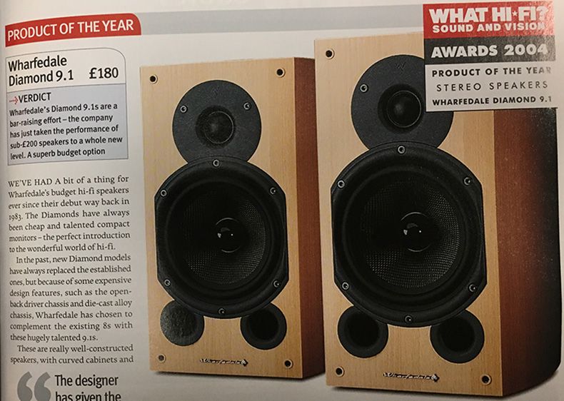 The best stereo speakers of the 21st century | What Hi-Fi?