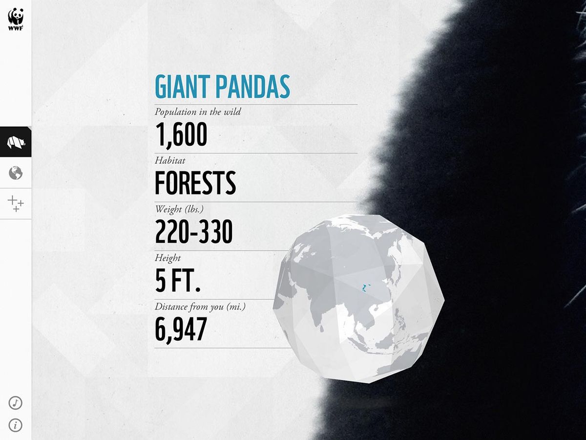 WWF Together for iPad review | iMore