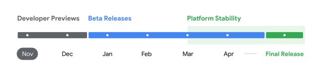 You have no reason to install the Android 16 preview | Android Central