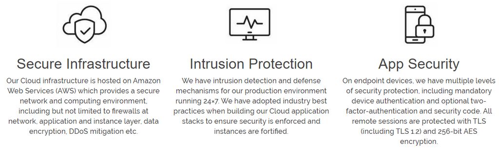 Splashtop review—highly specialized remote access tools | TechRadar