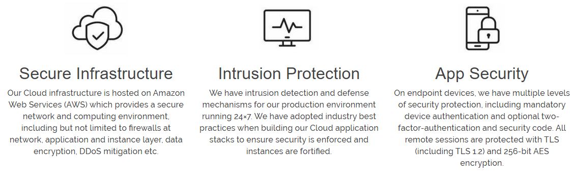 Splashtop review—highly specialized remote access tools | TechRadar