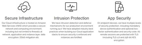 Splashtop review—highly specialized remote access tools | TechRadar