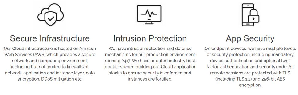 Splashtop review—highly specialized remote access tools | TechRadar