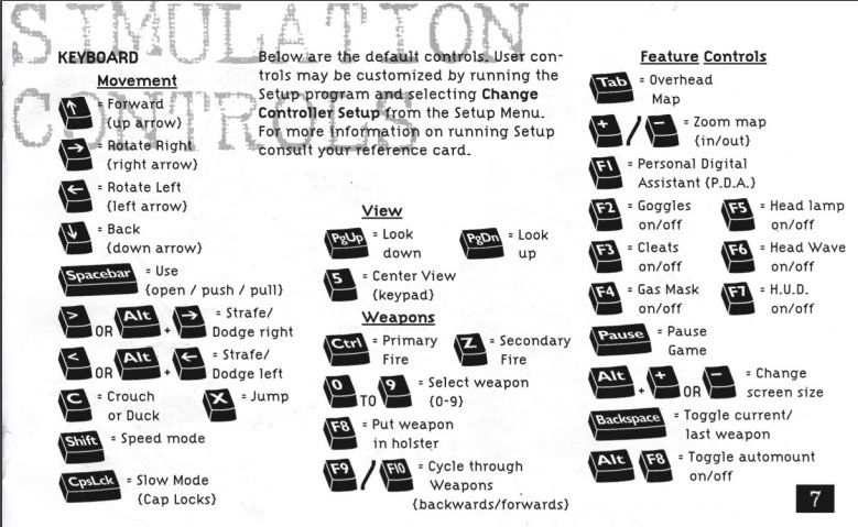 Anyone who uses the C key to crouch is a hopeless degenerate | PC Gamer