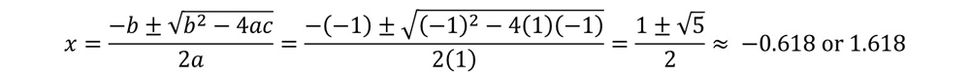 What Are Quadratic Equations? | Live Science