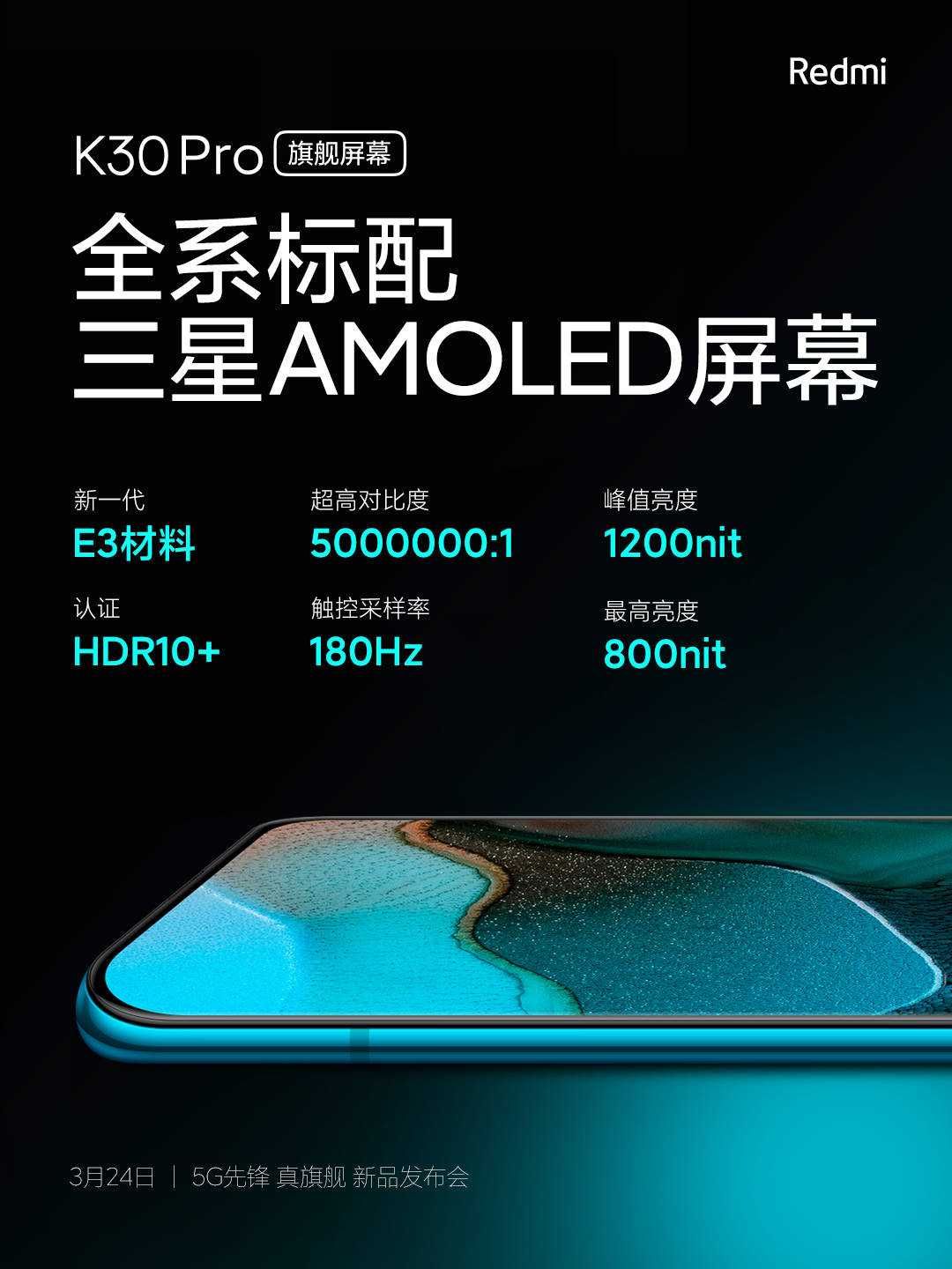 Redmi K30 Pro 5G display specs confirmed before the launch | TechRadar