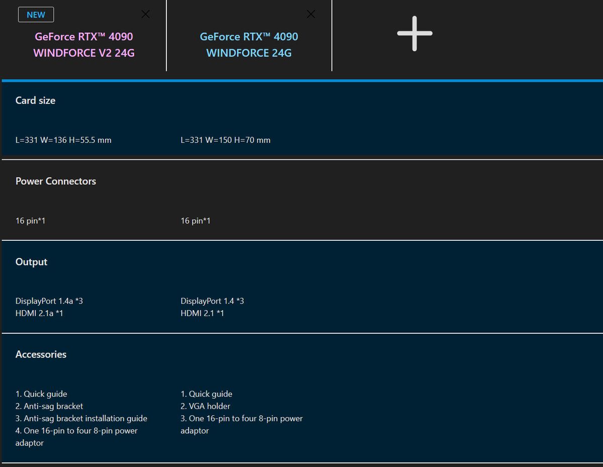 Gigabyte RTX 4090 Update Recesses 16-Pin Power Connector | Tom's Hardware