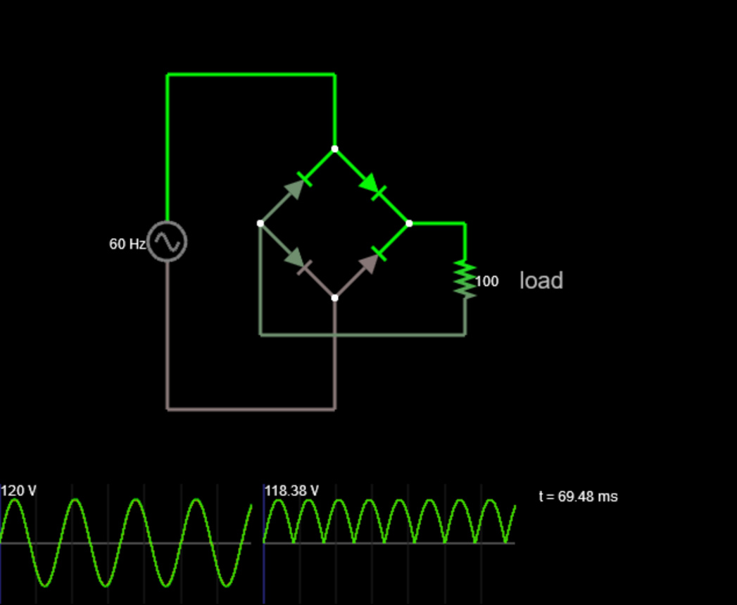 How PC Power Supplies Work | PC Gamer