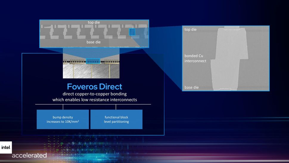 Intel Process Roadmap Through 2025: Renamed Process Nodes, Angstrom Era ...