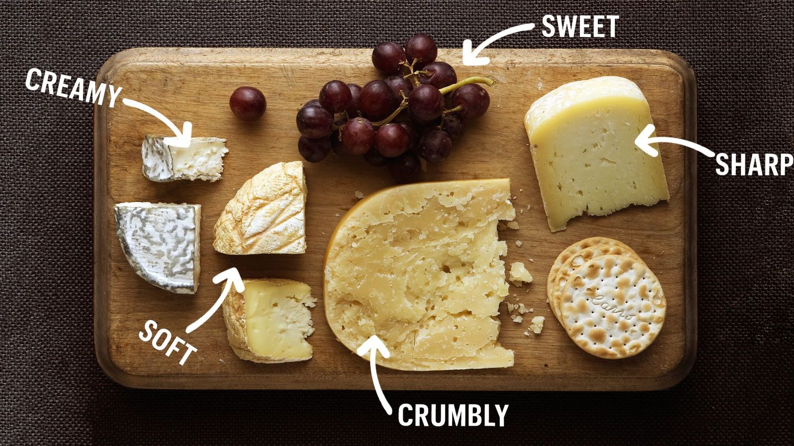 How to Make a Cheese Plate 20-Something - How to Make a Cheese Spread ...
