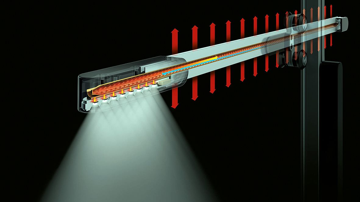 Why Dyson's new lights are worth £399+ | T3