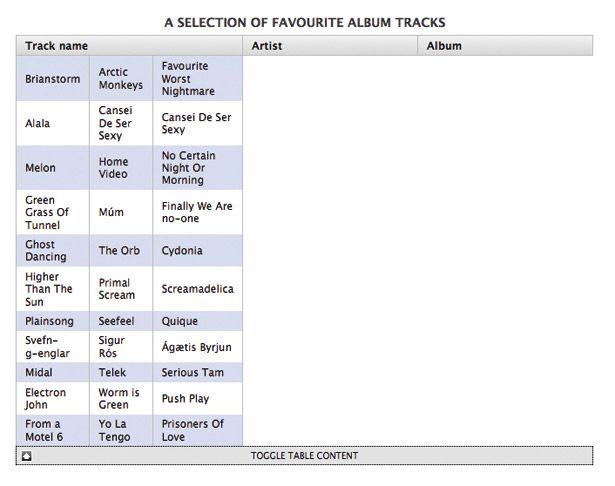How to create collapsible CSS tables | Creative Bloq
