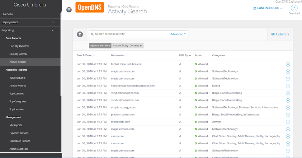 OpenDNS Umbrella Prosumer review | TechRadar