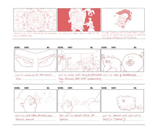 Behind the scenes of Cartoon Network's 20th anniversary video ...