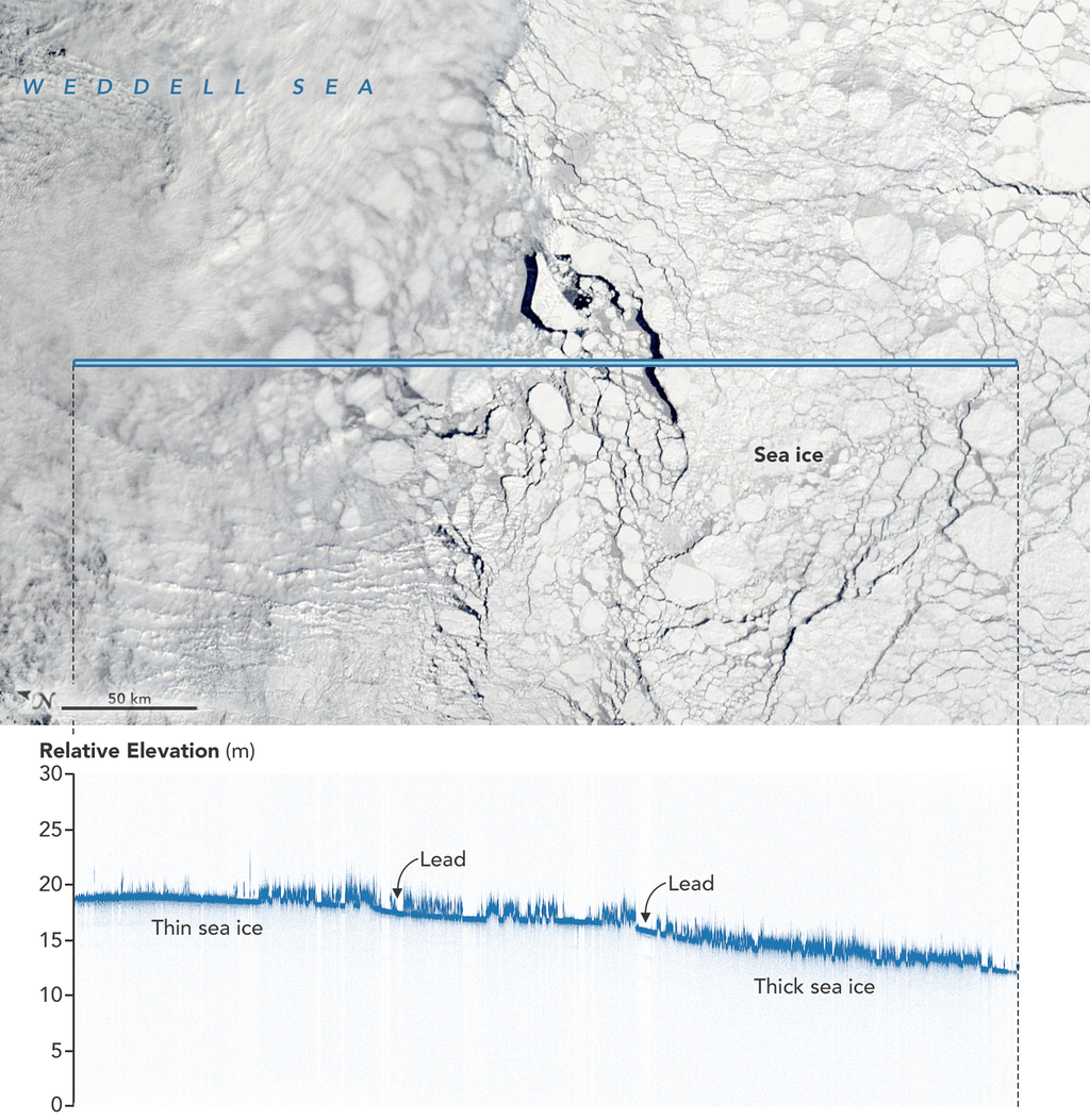 NASA Space Lasers Creating Most Detailed Map Ever of Antarctica's Ice ...