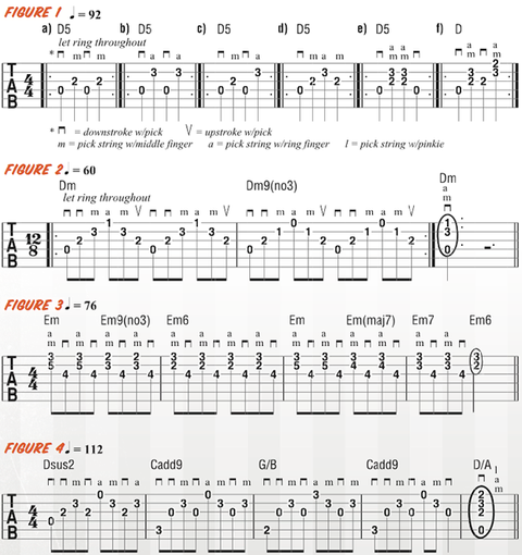 Hybrid picking on guitar: how to pick like a pro | Guitar World