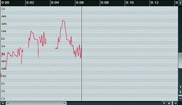 12 Reaper tips and tricks you need to know | MusicRadar