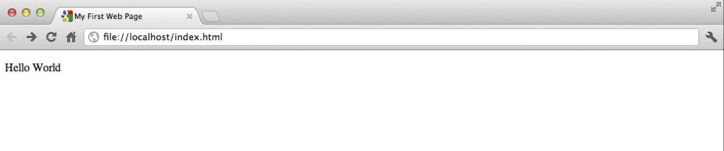 Getting started with HTML5 | Creative Bloq
