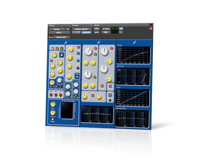 Focusrite Forté Suite review | MusicRadar