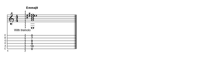 50 guitar chord shapes guitarists need to know | MusicRadar