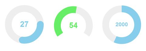 20 jQuery plugins that you can customize visually | Creative Bloq