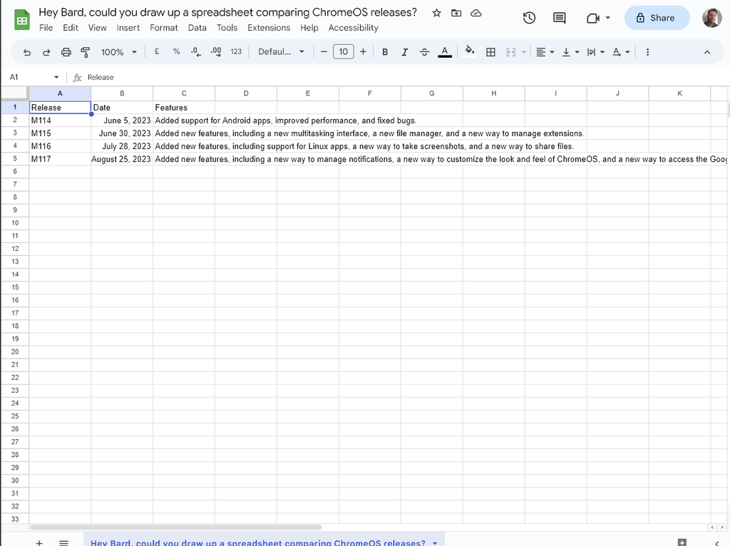 Google Bard can create spreadsheets for you — here's how | Laptop Mag