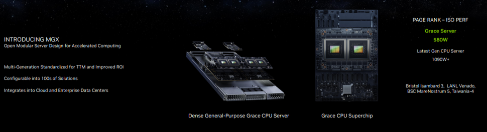Nvidia Unveils DGX GH200 Supercomputer, Grace Hopper Superchips in ...