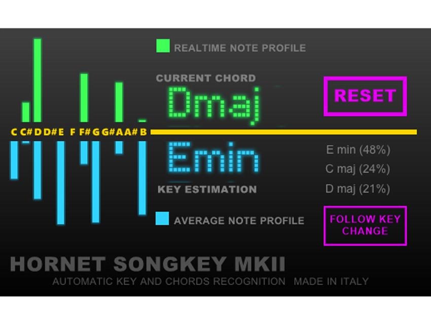 13 music software utilities that will make your life easier | MusicRadar