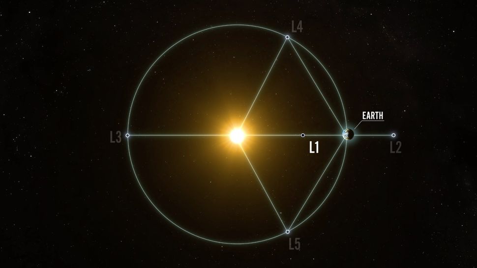 NASA launches special mission to study Earth's mysterious "halo" | Live ...