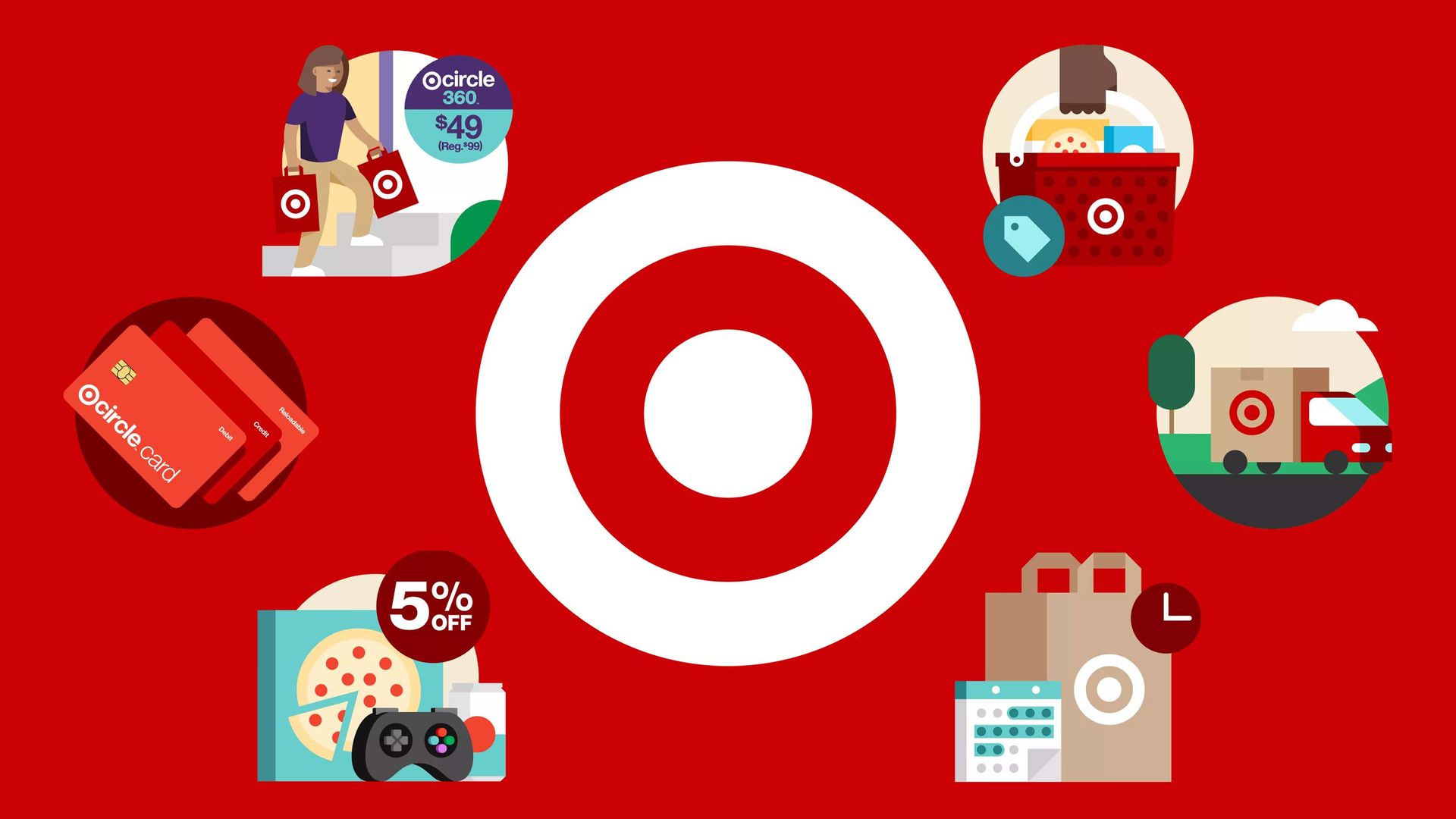 Forget Amazon Prime Day, you can get amazing deals during Target Circle ...