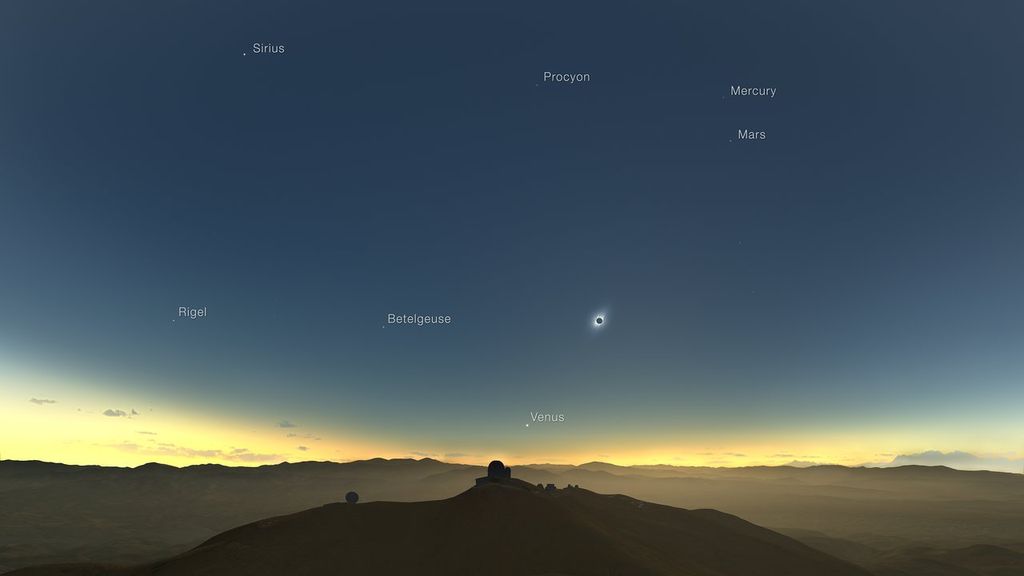 Total Solar Eclipse 2019: Path, Viewing Maps and Photo Guide | Space