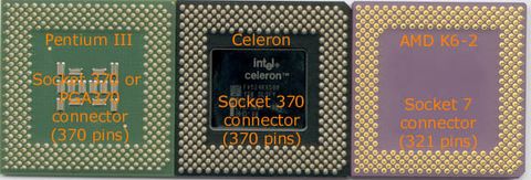 Packages And Pinning: The Differences Between FC-PGA, PPGA, CPGA, Slot ...