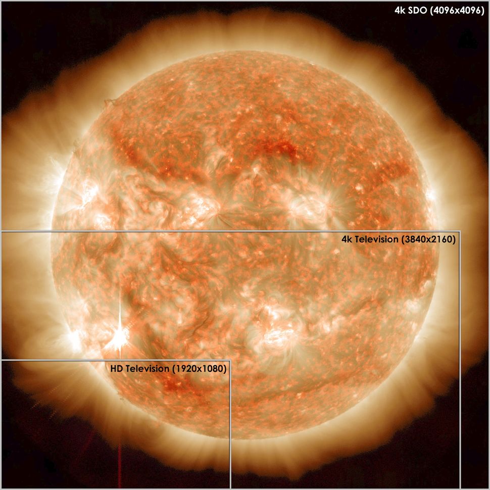 Amazing NASA Sun Photos Outshine Ultra HDTVs | Space