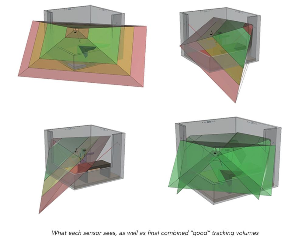 3 reasons why you might want a four-sensor Oculus Rift setup | Windows ...